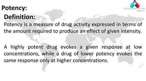 API Intermediates Assay Potency Purity PPTX