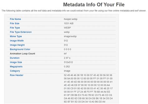 Error Sendrawwebpassticker · Issue 2633 · Open Wawa Automate Nodejs · Github