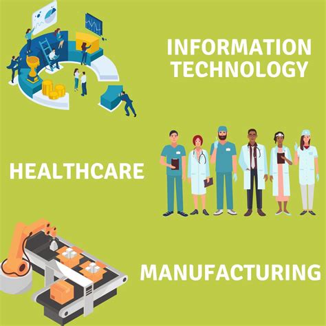 How Rtes Support Agile Transformations Safe Release Train Engineers [rtes] Posted On The Topic