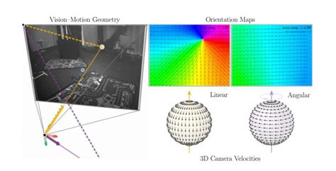 Contrast Maximization • Quantum Zeitgeist