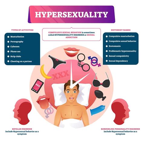 Why Is Sex So Addictive Recovery Ranger