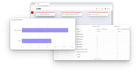 Kternai For It Directors To Perform Effortless Automation