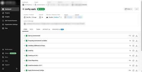 Help You Creating And Troubleshooting With Cicd Pipelines By Tlakshan