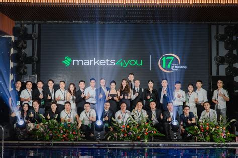 Dieu Quynh Nguyen On Linkedin Congratulations On The Success Of