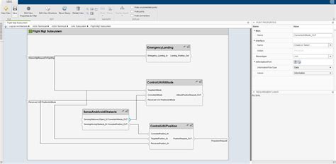 Part Digital Continuity Between SysML And Simulink Samares Engineering