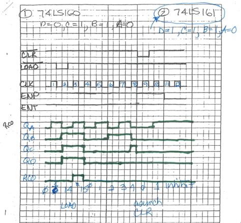 solved explain the following decade 4bit counter this is
