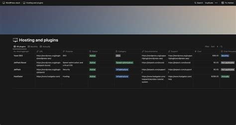 Wordpress Stack Notion Template