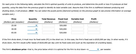 Profit Maximization Calculator Excel Calculatorvgw