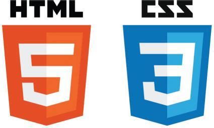 GIS Programming Tutorials Learn How To Code GIS Geography