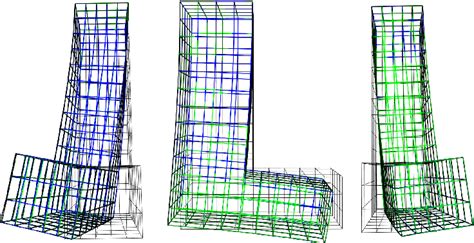 Figure 1 From Simulation Of Hyperelastic Materials In Real Time Using Deep Learning Semantic