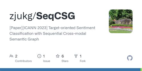 Github Zjukgseqcsg Paper Icann 2023 Target Oriented Sentiment