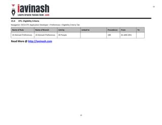 Oracle Time And Labor OTL Setup For Project PDF