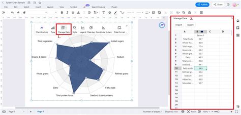 How To Create Spider Charts Online