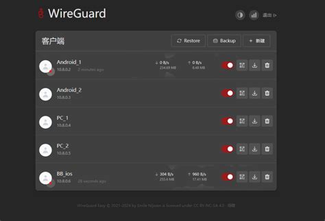 Wireguard搭建——基于群晖7 1 Joynaruto