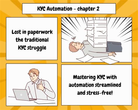 Jinactus Consulting On Linkedin Kyc Kycautomation Bfsi Financialservices Insurance