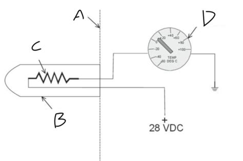 ADS Revision Flashcards Quizlet