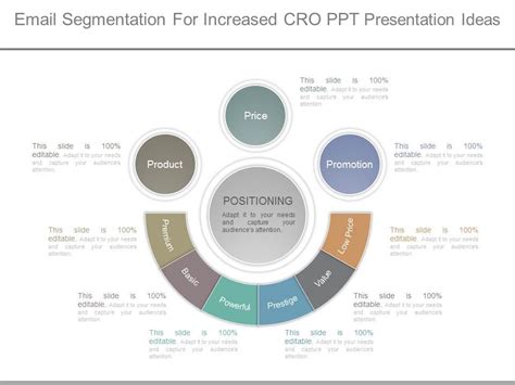 Email Segmentation For Increased Cro Ppt Presentation Ideas