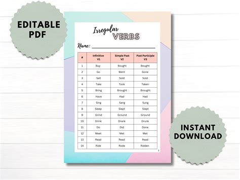 Irregular Verb List Printable