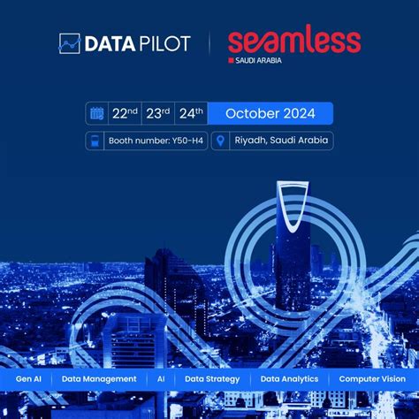 Data Pilot On Linkedin Seamlessksa Seamlessksa Ai Dataanalytics
