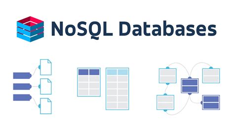 Apa Itu No Sql Database Apa Bedanya Dengan Sql Database Afedigi Jasa