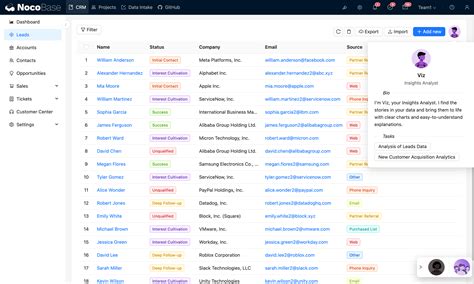 Overview Nocobase Documentation
