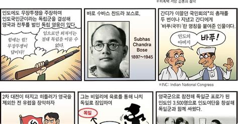 [먼나라 이웃나라 역사 프리즘] ⑤ 적의 적은 친구일까