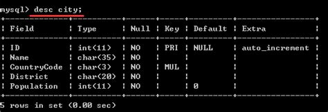 通过命令行连接mysql数据库！1）数据库存在于连接 Mysql Csdn博客