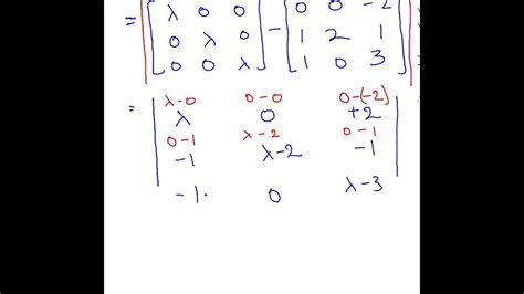 Characteristic Polynomial Of A Matrix YouTube