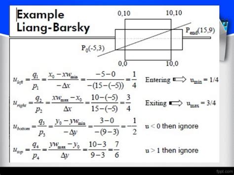 Cohen Sutherland And Liang Basky Line Clipping Algorithm