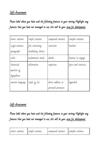 Gcse English Language Transactional Writing Scheme Of Work Teaching Resources