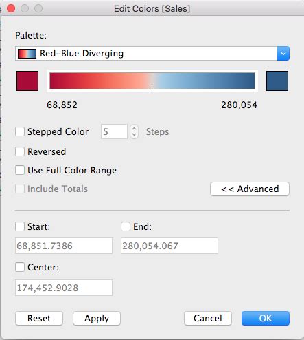 The Definitive Guide To Using Colors In Tableau Visualizations
