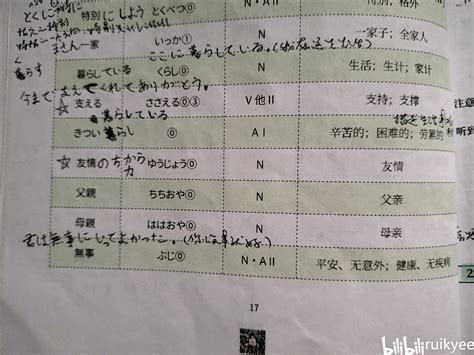 日语学习打卡第九十七天 哔哩哔哩