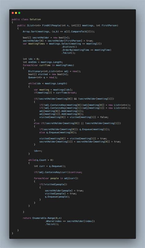 Abu Rifat Muhammed Al Hasib On Linkedin Leetcode