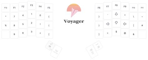 My 38 Key Layout ZSA Voyager