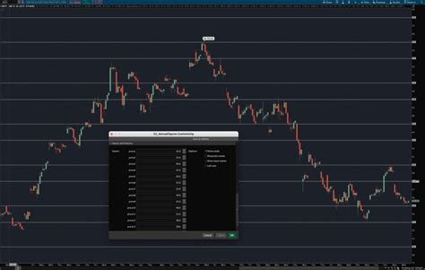 Z Score Distance From Vwap Easycators Thinkorswim Downloads