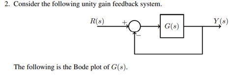 Consider The Following Unity Gain Feedback System Chegg