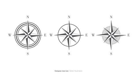Premium Vector Compass Rose Icon Design Compass Symbol Vector Illustration