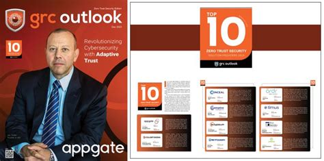 Grc Outlook On Linkedin Zerotrust Security Tech Technology