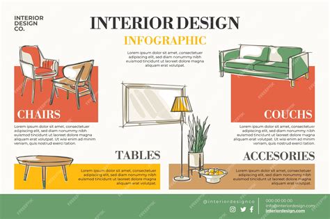 Infographic Design Patterns