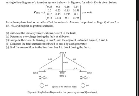 solved a single line diagram of a four bus system is shown