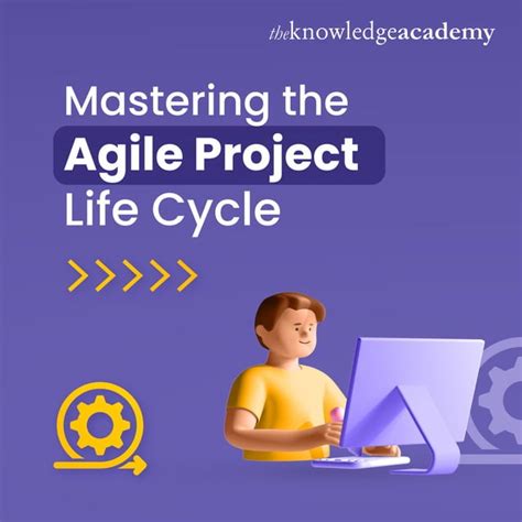 Ever Wondered How Agile Project Management Works Pdf