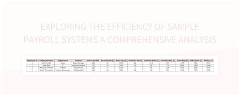 Exploring The Efficiency Of Sample Payroll Systems A Comprehensive Analysis Excel Template And