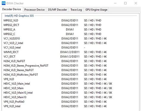 Vlc Vs Mpc He Vs Mirillis Splash Vs Kmplayer Vs Smplayer Vs Mpc Be Vs Mvp Vs Mpv Easyplayer Vs