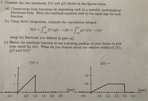 Solved Consider The Two Waveforms F T And G T Shown In Chegg
