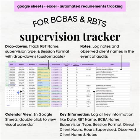 Bcba Rbt Supervision Log For Multiple Rbts Bcba Therapist Aba Tpt