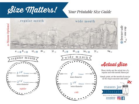Size Matters Your Comprehensive Mason Jar Size Guide · Mason Jar Lifestyle