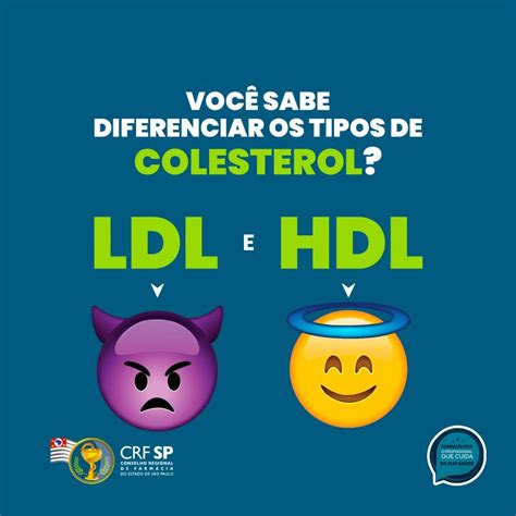 Você Sabe Diferenciar Os Tipos De Colesterol Naiara Alencar