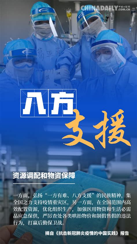 抗击新冠肺炎疫情的中国实践 新闻频道 中国青年网