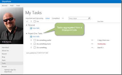 Aggregate Tasks I Sharepoint 2013 Arild Aarnes
