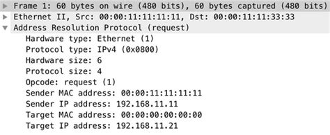 Troubleshoot Arp Resolution In Sd Access Fabric Cisco